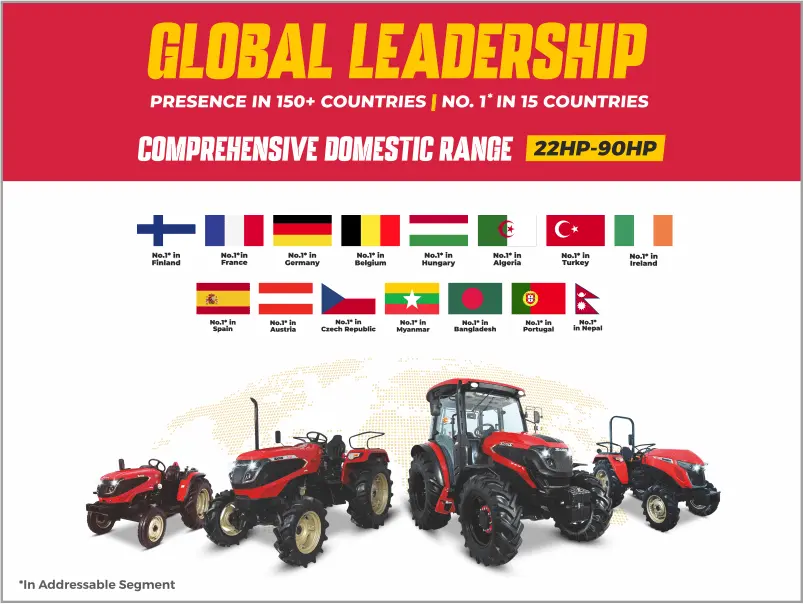 Powerful Multispeed 4WD Tractors | Get Tractor Price | Solis Yanmar